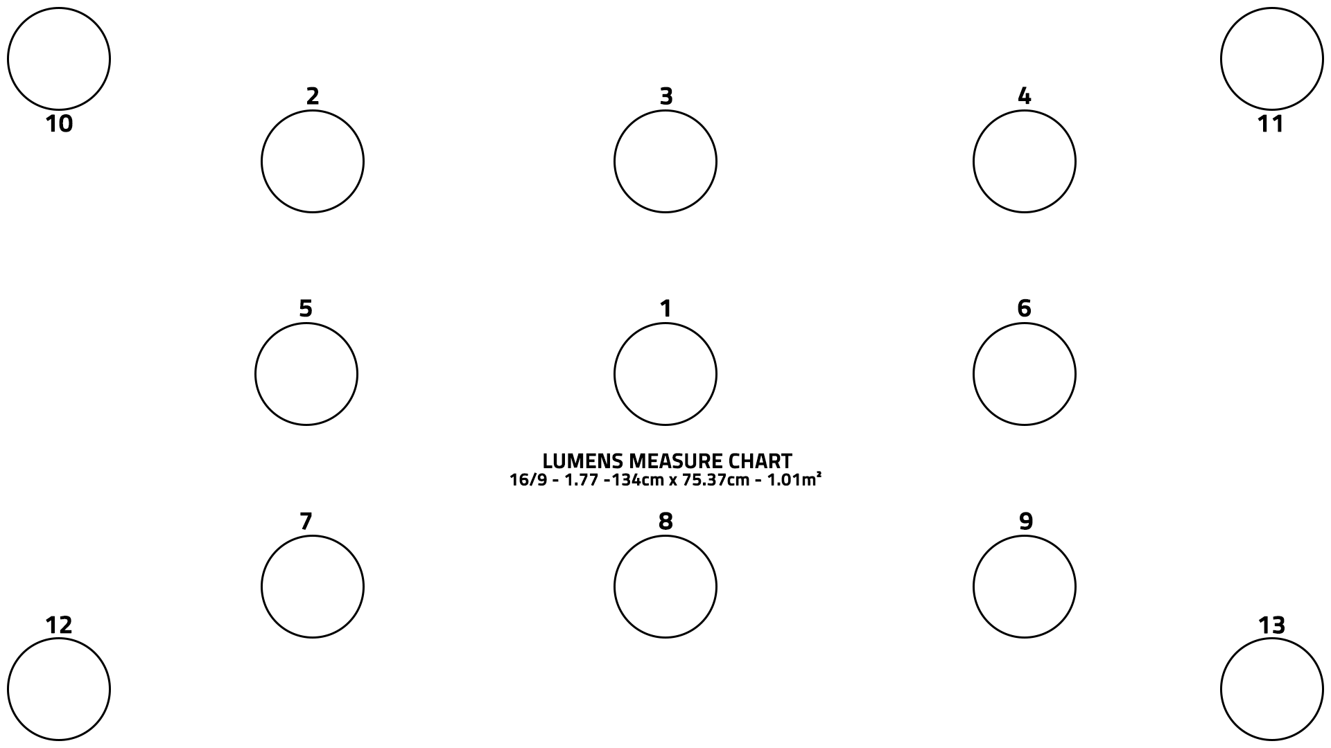 Base de données - Pierre-Henry PAULY